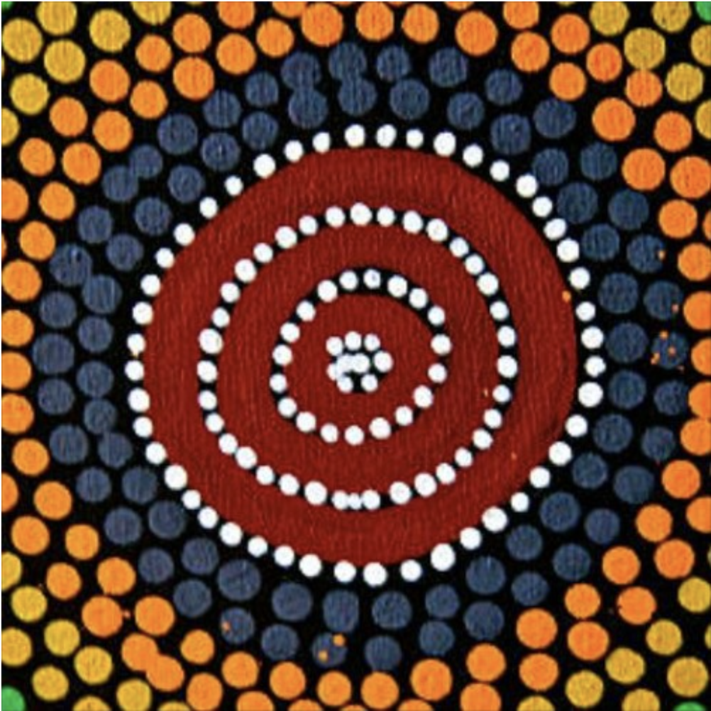 African magic (Original mix) by Ujah | Free Download on Hypeddit