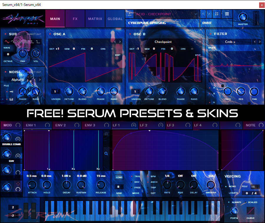 FREE DOWNLOAD by Cyberpunk Presets for Serum | Hypeddit