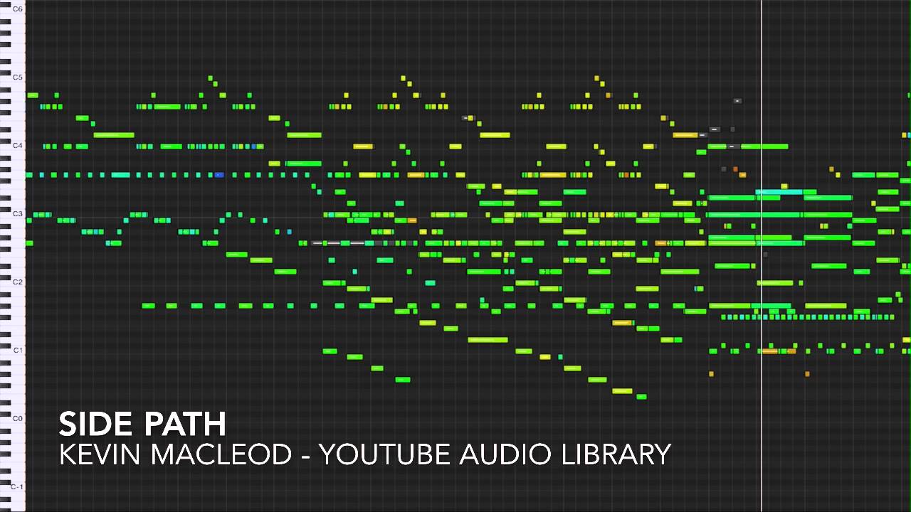 Side Path by Kevin MacLeod | Free Download on Hypeddit