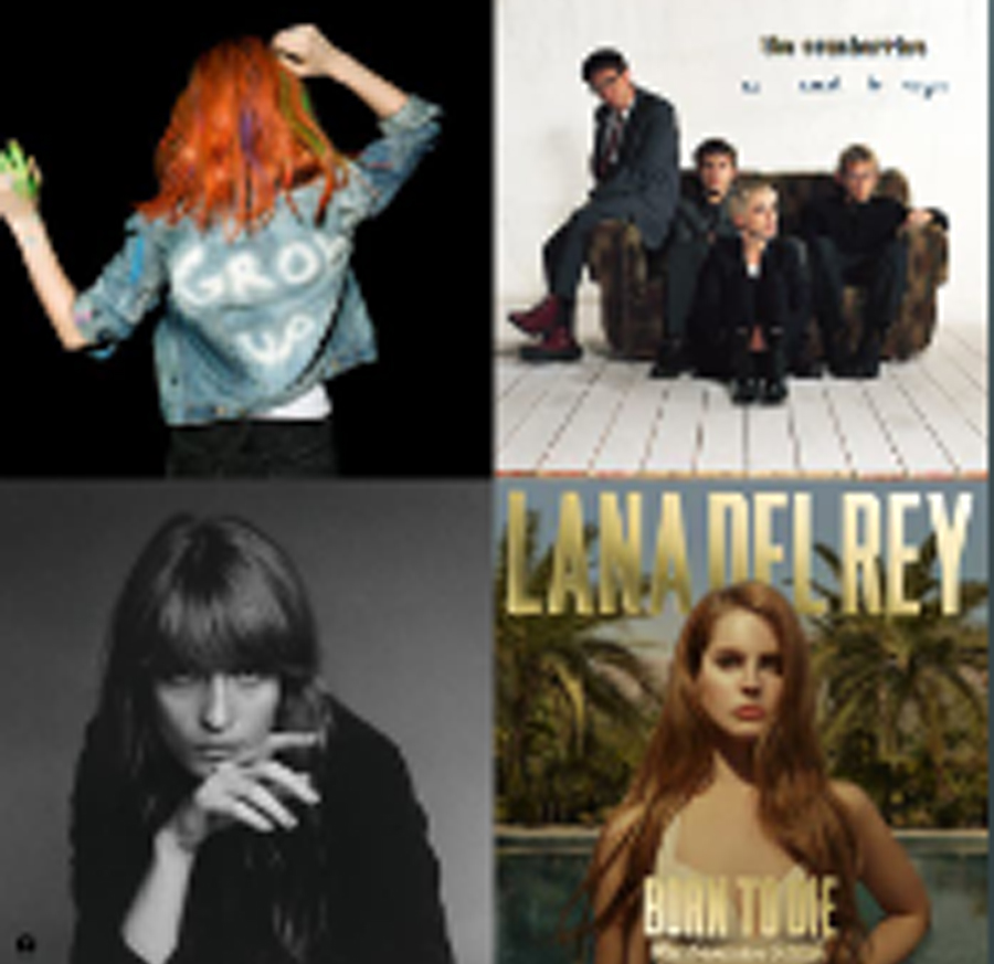 Fabulous Female Indie by Spotify Playlist