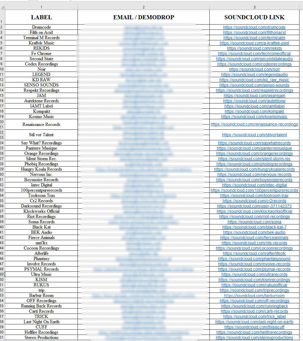 Techno Labels by Brandon Hombre | Hypeddit