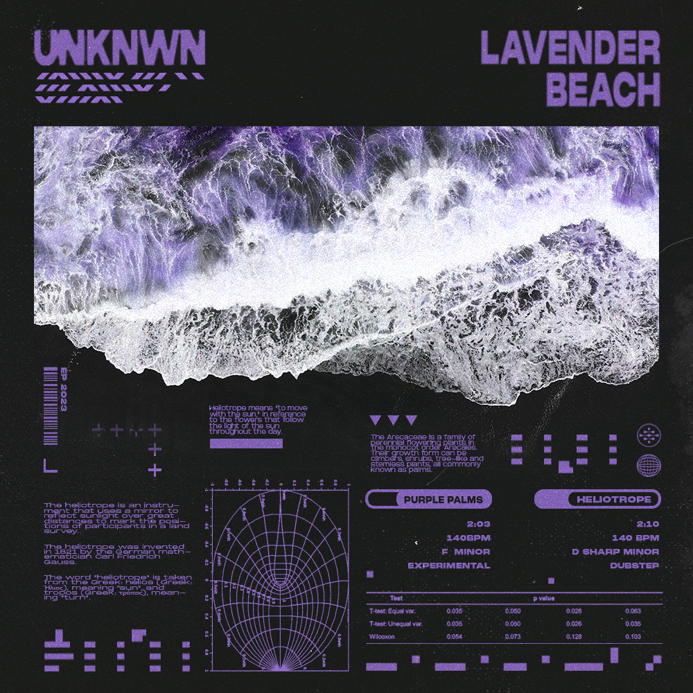 Lavender Beach by UNKNWN